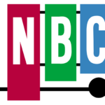 NBC Knows Logos | CBC History